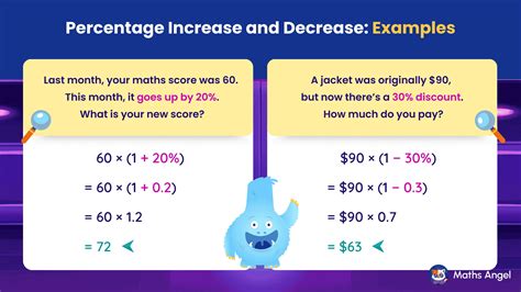 Percentage Increase And Decrease Formula And Examples