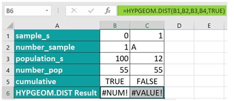 Hypgeomdist Excel Syntax Examples How To Use