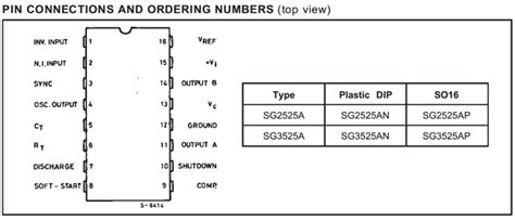 Sg3525an Regulating Pulse Stmicroelectronics