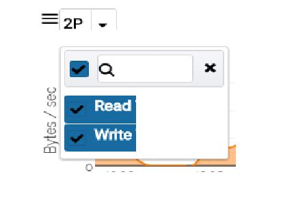 Angular P MultiSelect Change Label In The Drop Down Stack Overflow