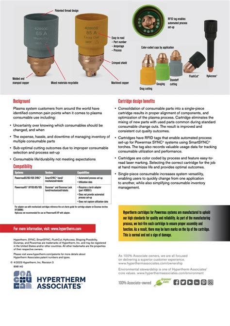 Hypertherm Plasma Consumables At Best Price In Bengaluru By Winarc