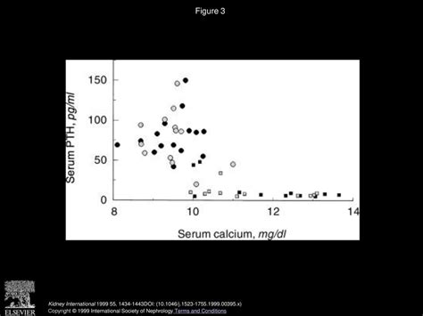 Volume Issue Pages April Ppt Download