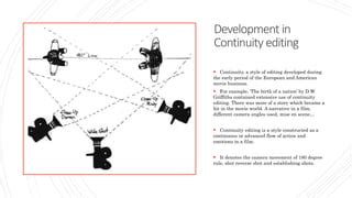 The History Of Editing Pptx