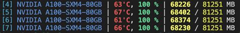 Set Fsdp And Bf Don T Save Memory Issue Huggingface Transformers GitHub