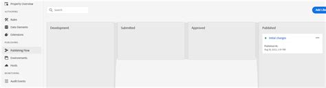 Solved Set Different Values Of Variableevar For Differe Adobe
