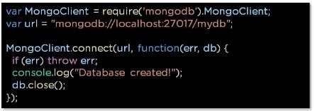 Getting Started With NodeJs MongoDB