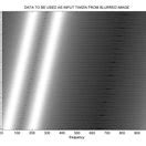 Input Spectrogram A Sinusoidal FM Signal B Parallel Chirps Signal Download Scientific