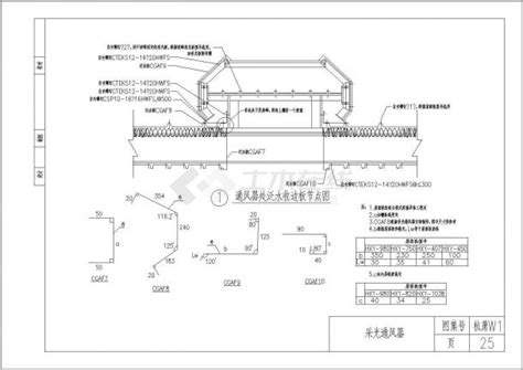 各类钢结构压型钢板屋面施工设计cad详细图纸集合（含设计说明）土木在线