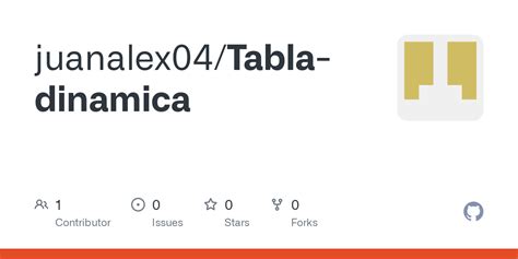 GitHub Juanalex Tabla Dinamica