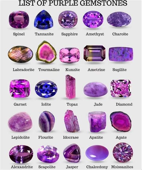Pin By Kirsten Andretti On Witchy Stuff Gemstones Minerals And