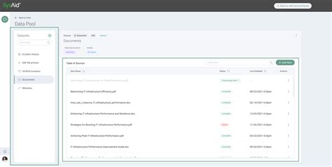 Data Pool