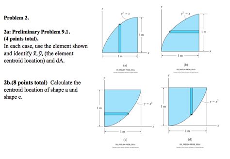 in each case use the element shown and identify x