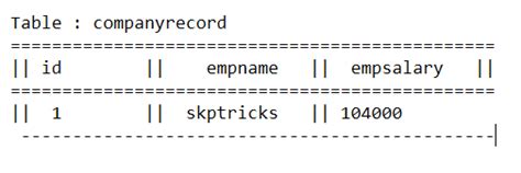 Php Update Data Into Mysql Database Skptricks