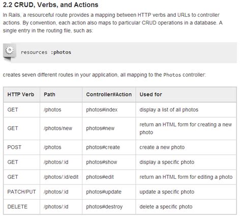 What Does Xxxxpath Mean In Ruby On Rails Stack Overflow