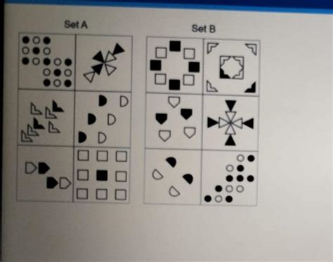 85 Best R Ucat Images On Pholder Final Deciles Are Available