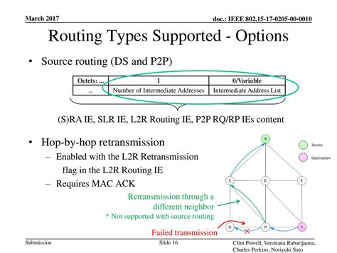 Doc Ieee Ppt Download