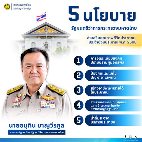 5 นโยบาย รมว มหาดไทย ส่งเสริมคุณภาพชีวิตประชาชน ปีงบประมาณ 2568 องค์การบริหารส่วนตำบลเจริญสุข