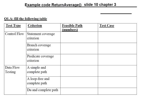 Solved Example Code ReturnAverage Slide Chapter A Chegg Com