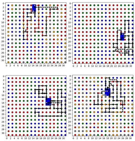 A Deep Reinforcement Learning Algorithm For Trajectory Planning Of