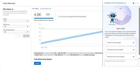 Enhance Data Analysis With Agentforce In Tableau Next
