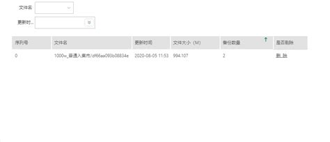 数据集市 Vooltdb 集市管理 节点监控 数据集市文件信息统计
