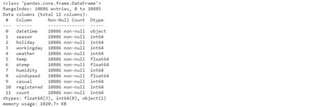 Numpy和pandas简介