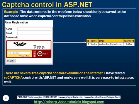 Sql Server Net And C Video Tutorial Captcha Control In Asp Net