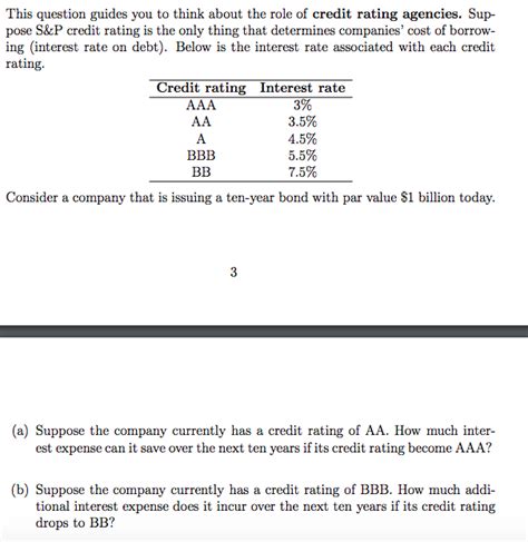 How Much Does It Cost To Get A Credit Rating For A Company Leia Aqui