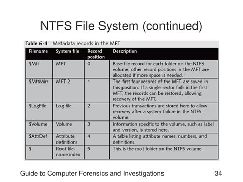 Guide To Computer Forensics And Investigations Third Edition Ppt Download
