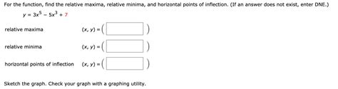 Solved For The Function Find The Relative Maxima Relative