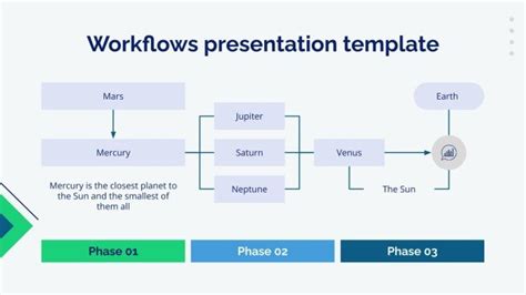 Workflows Presentation Template Presentation Workflows Presentation Template Presentation