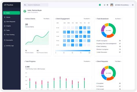 Zoho Ca Deepak Tayal