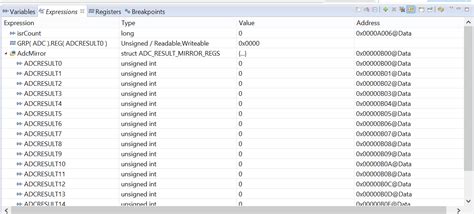 Never Entering Isr Real Time Rfft With 12 Bit Adc Input Test Example C2000 Microcontrollers