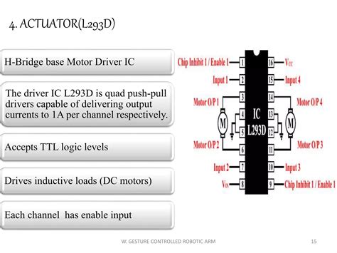 Wireless Gesture Controlled Robotic Arm Pptx