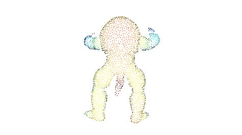 Point Cloud Open D Primary C Documentation