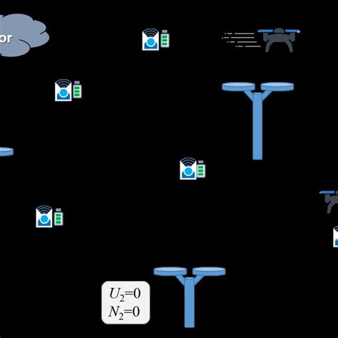 illustrative example of the network entities download scientific diagram