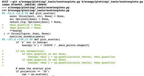 normalization fun with vmin vmax · issue 775 · scverse scanpy · github