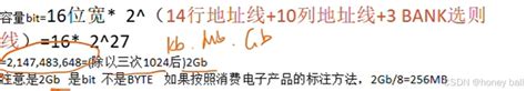 ddr的组内交换问题 ddr的数据线能不能组内交换 csdn博客