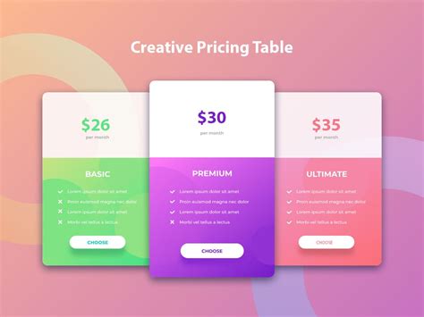 How Do I Add Pricing Table To Wpbakery Rwordpress