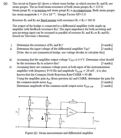 Solved Strain Gauges The No Load Strain Resistance Of Both Chegg