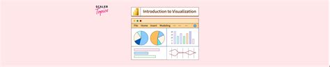 Introduction To Visualization With Power BI Scaler Topics