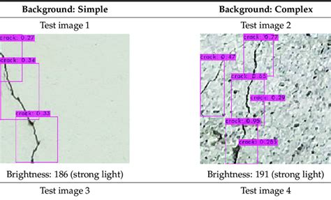 Crack Identification Outcomes For Different Lighting And Backgrounds