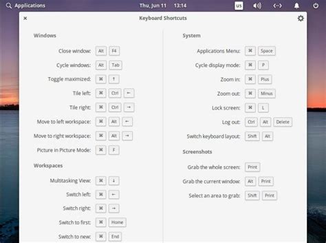 How To Minimize Windows In Elementary Os Make Tech Easier