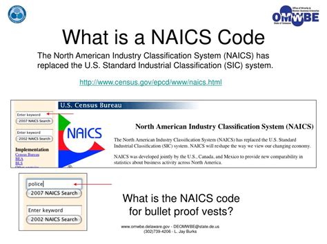 PPT What Is A NAICS Code PowerPoint Presentation ID