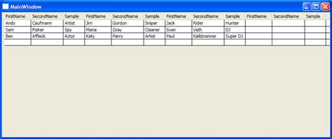 C Wpf Datagrid Repeated Columns Stack Overflow
