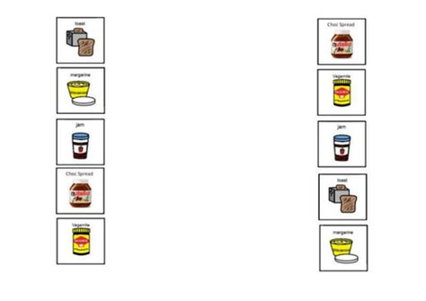 Making Toast A Visual Recipe To Make Toast With Supplementary Resources Teaching Resources