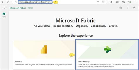 Fabric Load Data From A Csv File Stored In Azure Blob Storage To Azure Sql Db Andyleonardblog