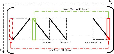 figure 1 from a high performance hybrid two dimensional spectral