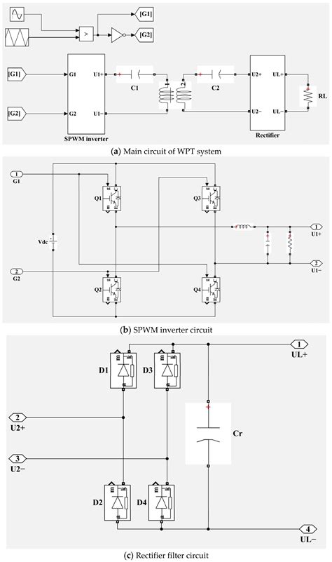 Spwm Inverter Control For Wireless Constant Current And Voltage Charging