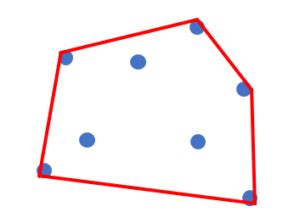 レポートPythonで手の形状検出やってみたOpenCV編 エヌエスアイ フリーク